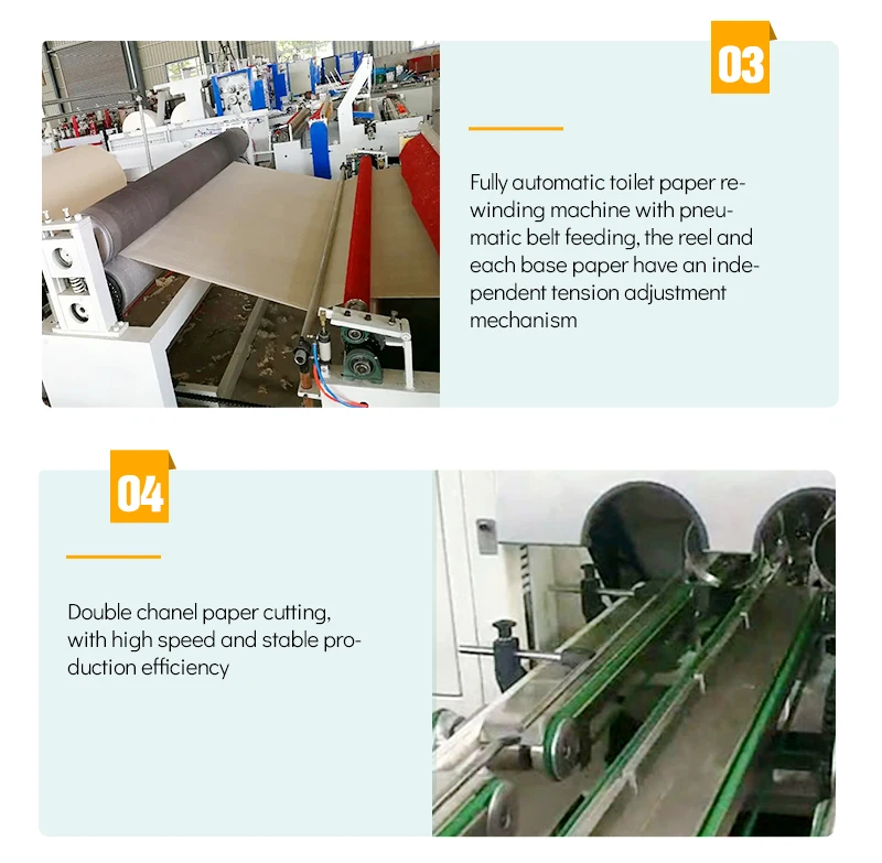 High Speed Rolling Paper Production Machinery Tissue Toilet Paper Rolls ...