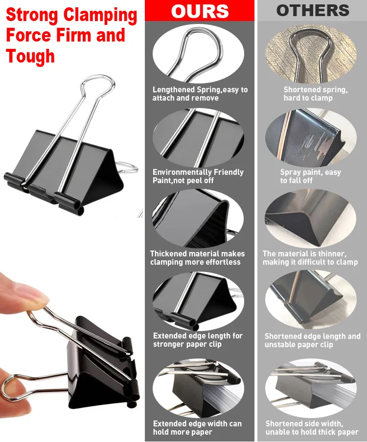 Foska Binder Clips - Durable and Versatile Office Supplies