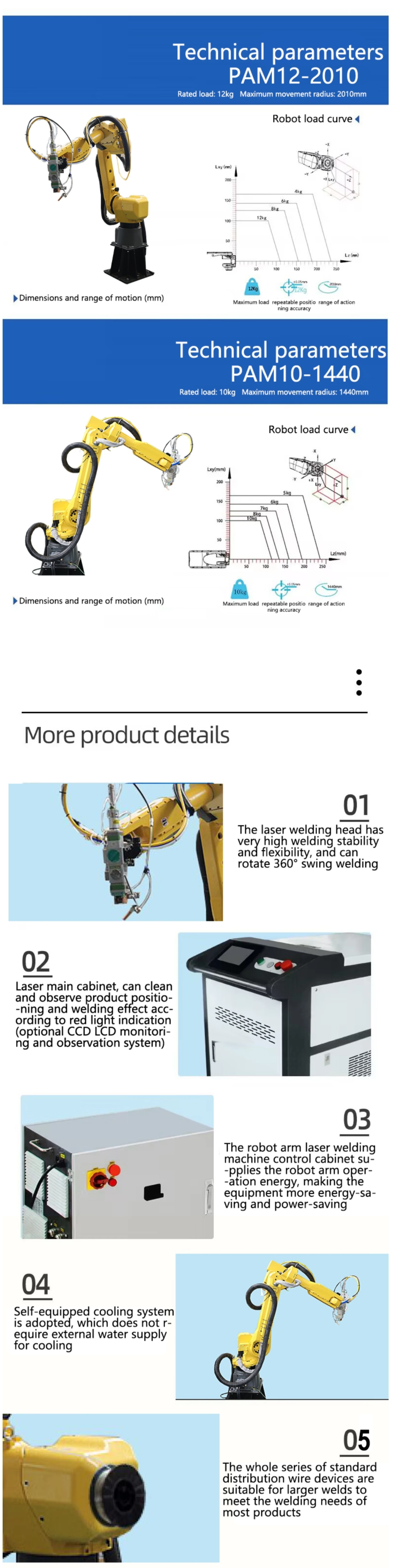 Professional Mechanical Stack Pallet Pneumatic Robot Arm Vacuum Grab ...