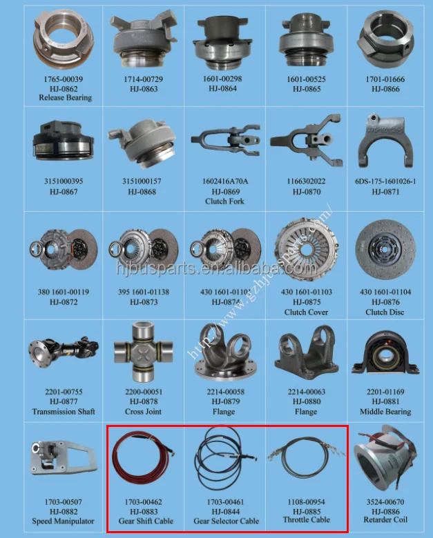 Chinese Bus Transmission Shift Cable Bus Parts Gear Shift Cable - Buy ...