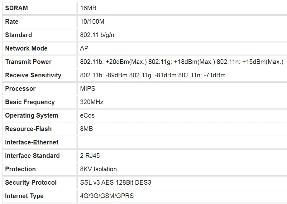 4G GNSS Serial Device Server - HF2421 AU Ethernet Converter