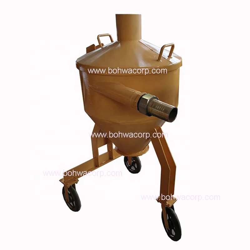 RC Drilling Cyclone Sampling Collector| Alibaba.com