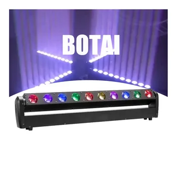 Guangzhou Botai Photoelectric Equipment Co., Ltd. - LED Stage Lighting ...