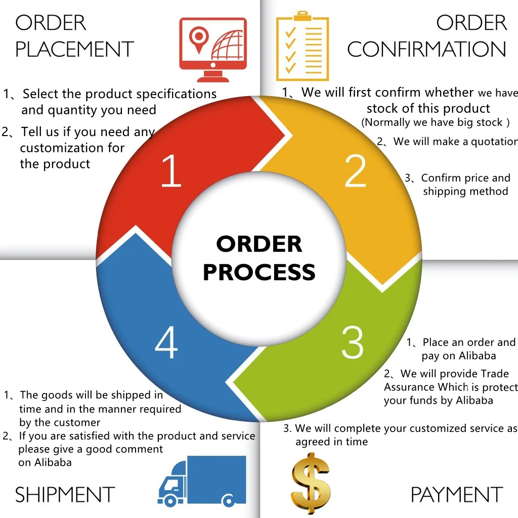 Micron Sieve Screen Mesh Laboratory Sieve 0.1 Mm 10 50 60 Wire Cloth 5 ...