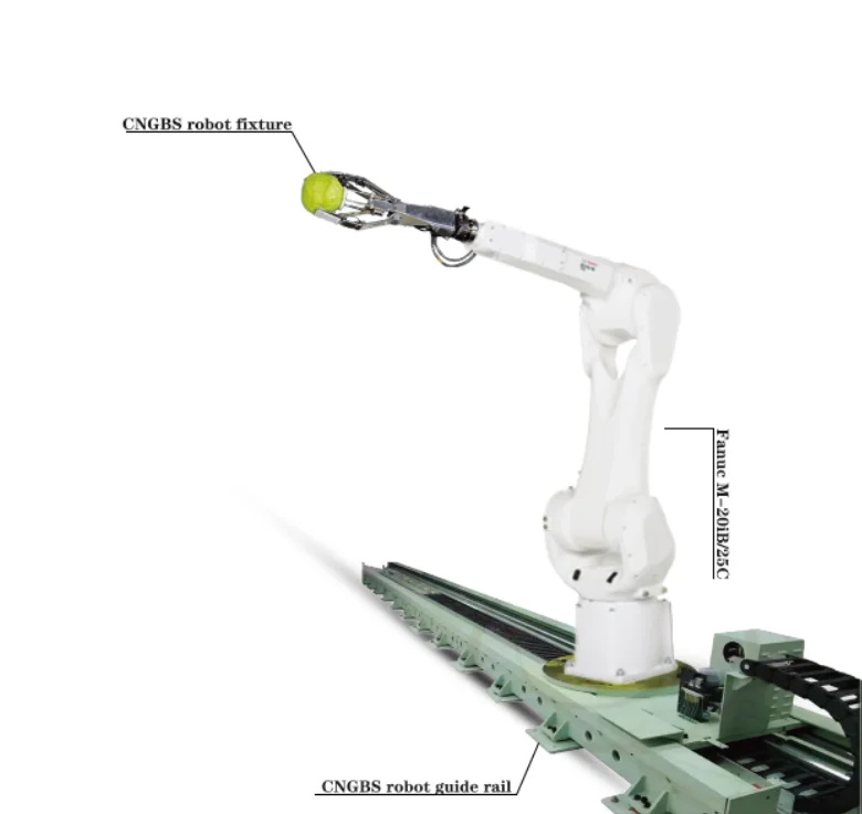 Fanuc Handling Robot M-20ib/25c And Robot Guide Rail,End Tool - Buy ...