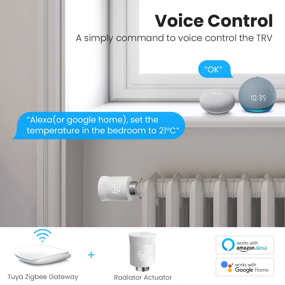 Avatto ZigBee Tuya RF433 Smart TRV Thermostat Floor Heating Temperature ...