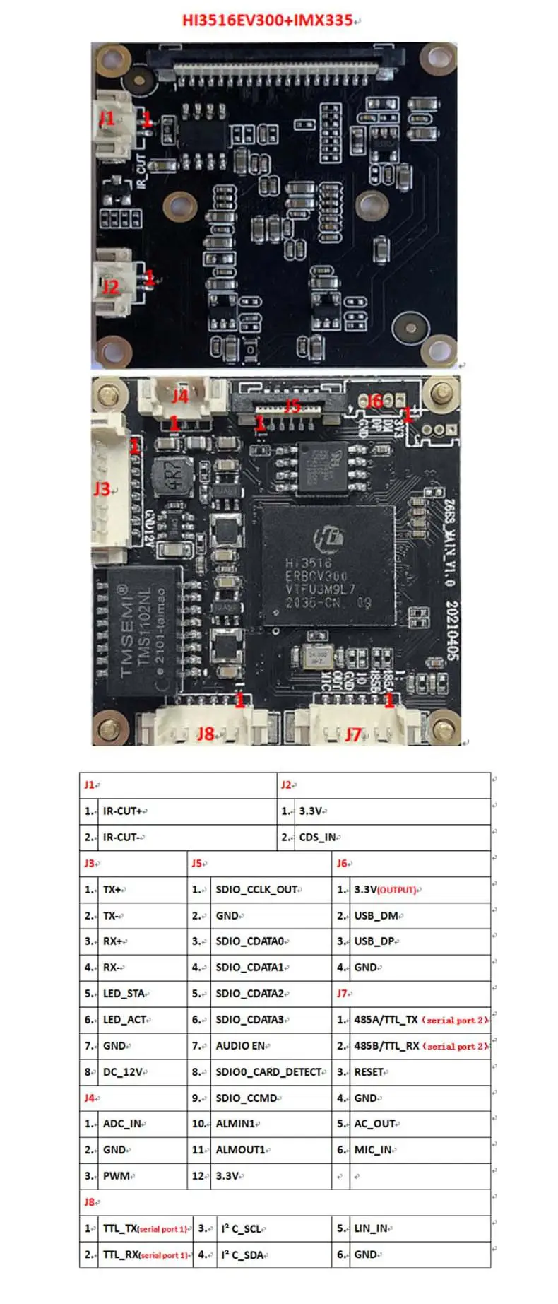 5MP IP Camera Module HI3516EV300 - Low Light Motorized Zoom