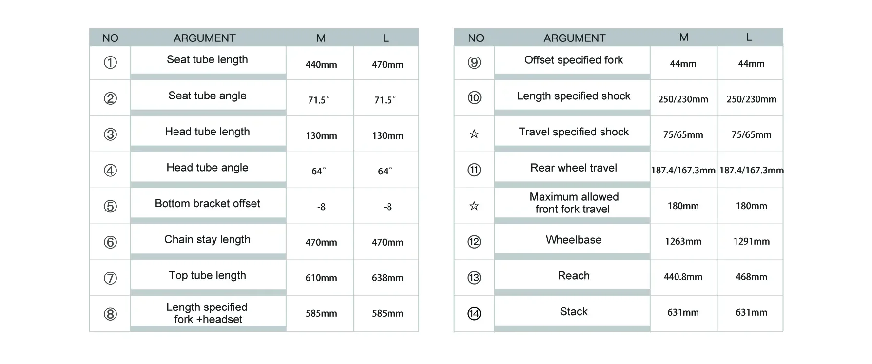 Markhor Rocket EMTB Frame Kit - Aluminium Alloy Full Suspension