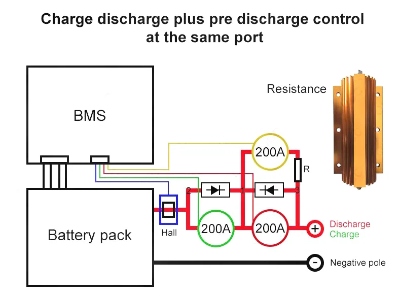 Heltec-bms 32s-240s Relay Master Slave Bms High Voltage 96s 110v 144v ...