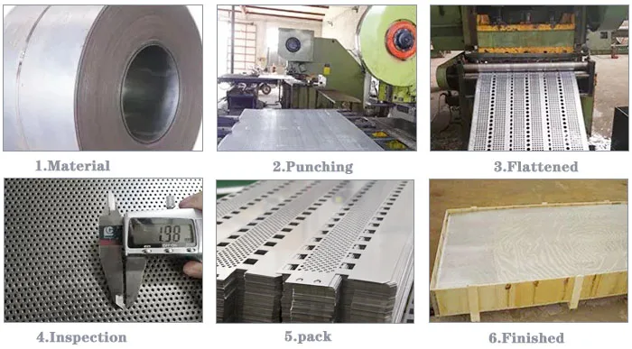 Perforated Pool Panel 2meter Kit - Durable Aluminium Mesh