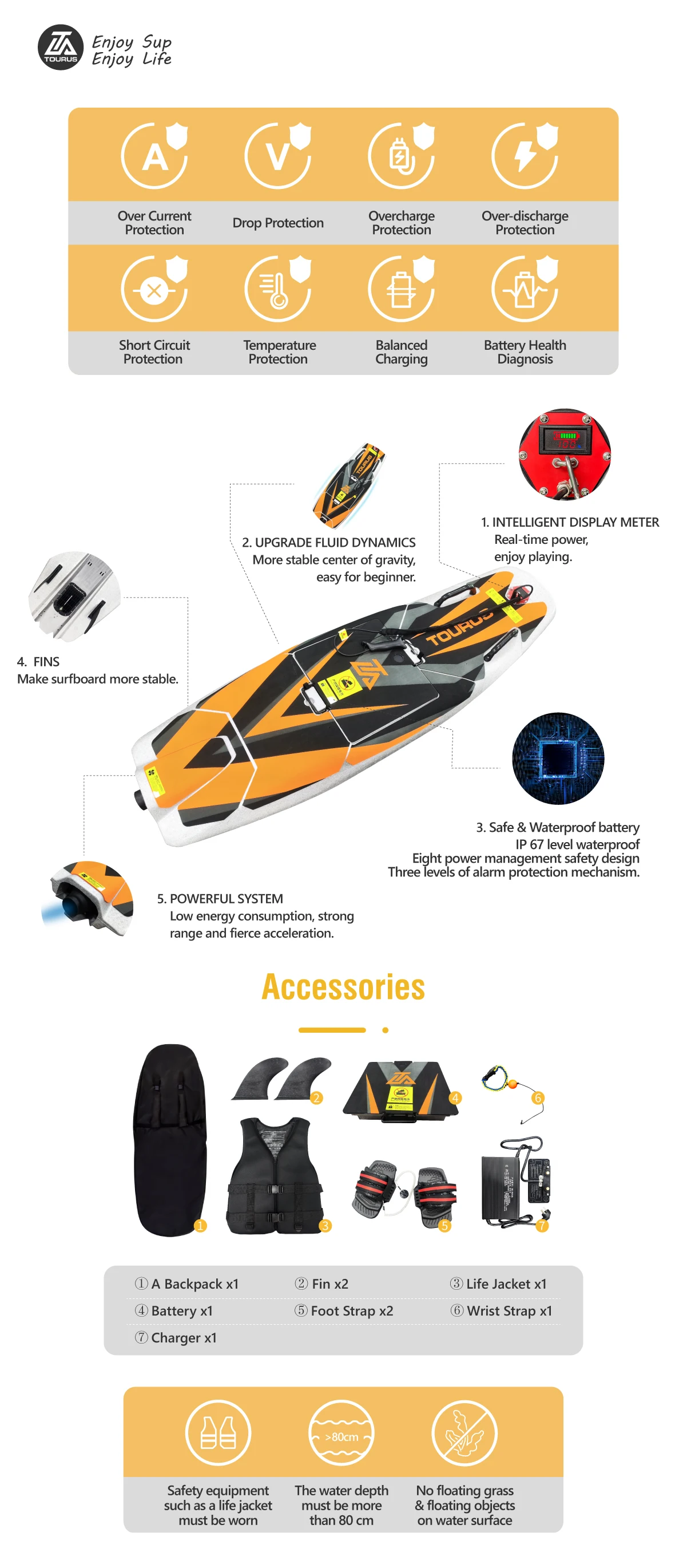 New Arrival Electric Jet Surfboard| Alibaba.com
