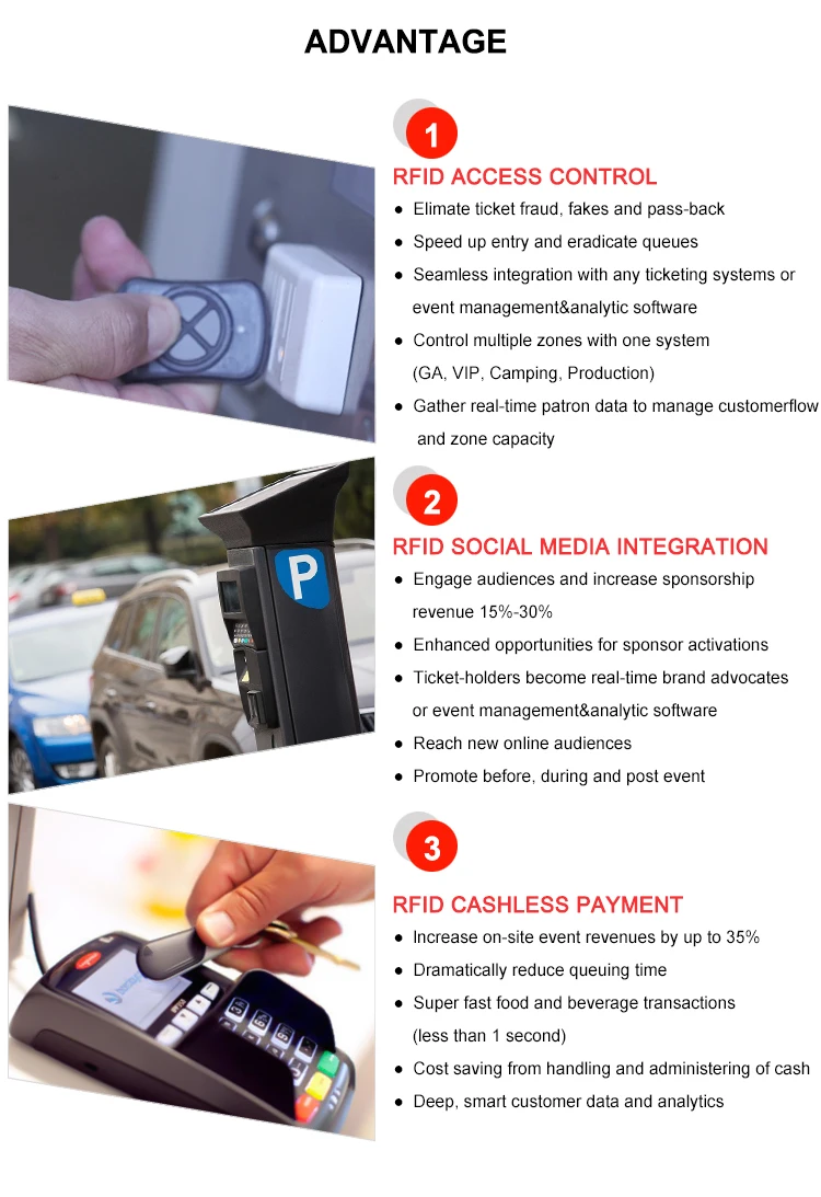 Custom Design 125khz Smart Hotel Locks Key Fobs Keychain RFID Keyfobs ...