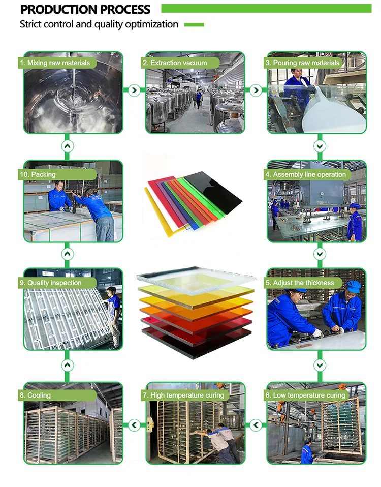 4x8 Ft Color Acrylic Sheet Has 12mm Acrylic Sheets And 1mm Gold Color ...