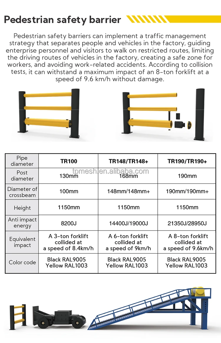 Hsj High Barrier Flexible Plastic Barrier Wall Collision Barrier New ...