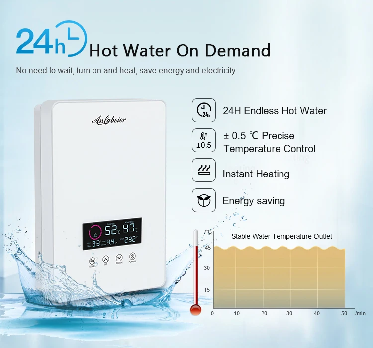 6kw 8kw 220v Multipoint Water Supply Electric Water Heaters - Buy ...