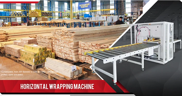 2024 Horizontal Orbital Stretch Wrapping Machine for Orbital Wrapping ...
