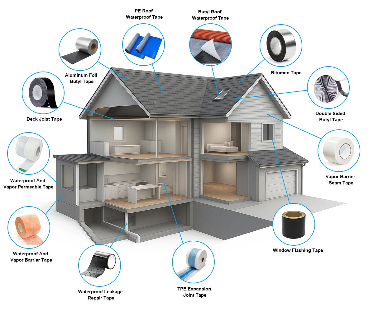 Company Overview - Beijing BCD Technology Co., Ltd.