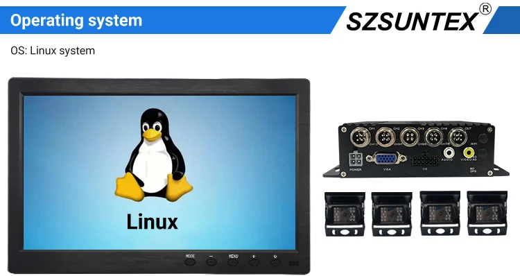 Mobile Dvr Manufacturers Hd 4g 4 Channel Mobile Car Mdvr Kit Multistar ...