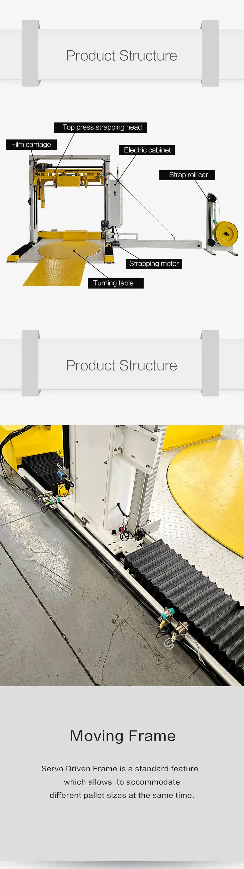 Strapper-Wrapper Combo Combined Strapping Machine and Stretch Wrapping ...