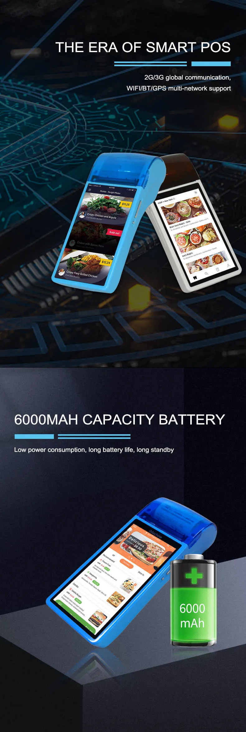 Android Pos Terminal Handheld With 58mm Thermal Printer Support 2/3/4g ...