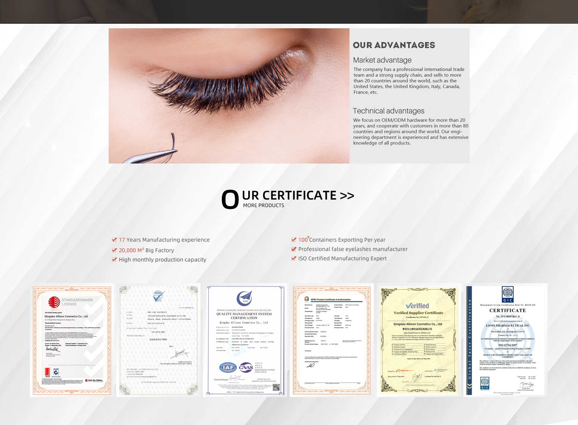 Qingdao Allison Cosmetics Co., Ltd. - Eyelash Extensions, Eyelash Liquid