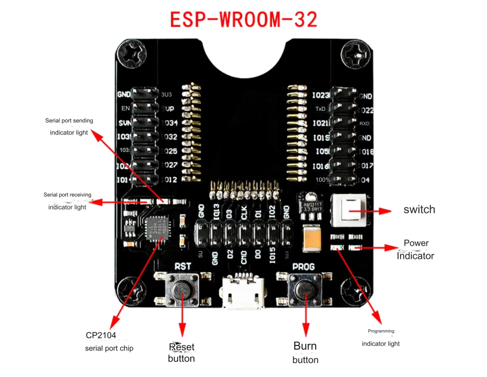 Esp32wrover/esp8266/esp-wroom-32 Development Board Small Batch ...