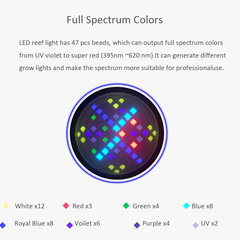 Wholesale A7S III LED Reef Lights - 100W Smart Aquarium Lights