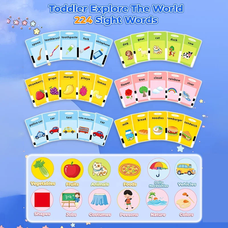 Kids Learning Flashcard Reader Speech Therapy Machine Toy Sight Words ...