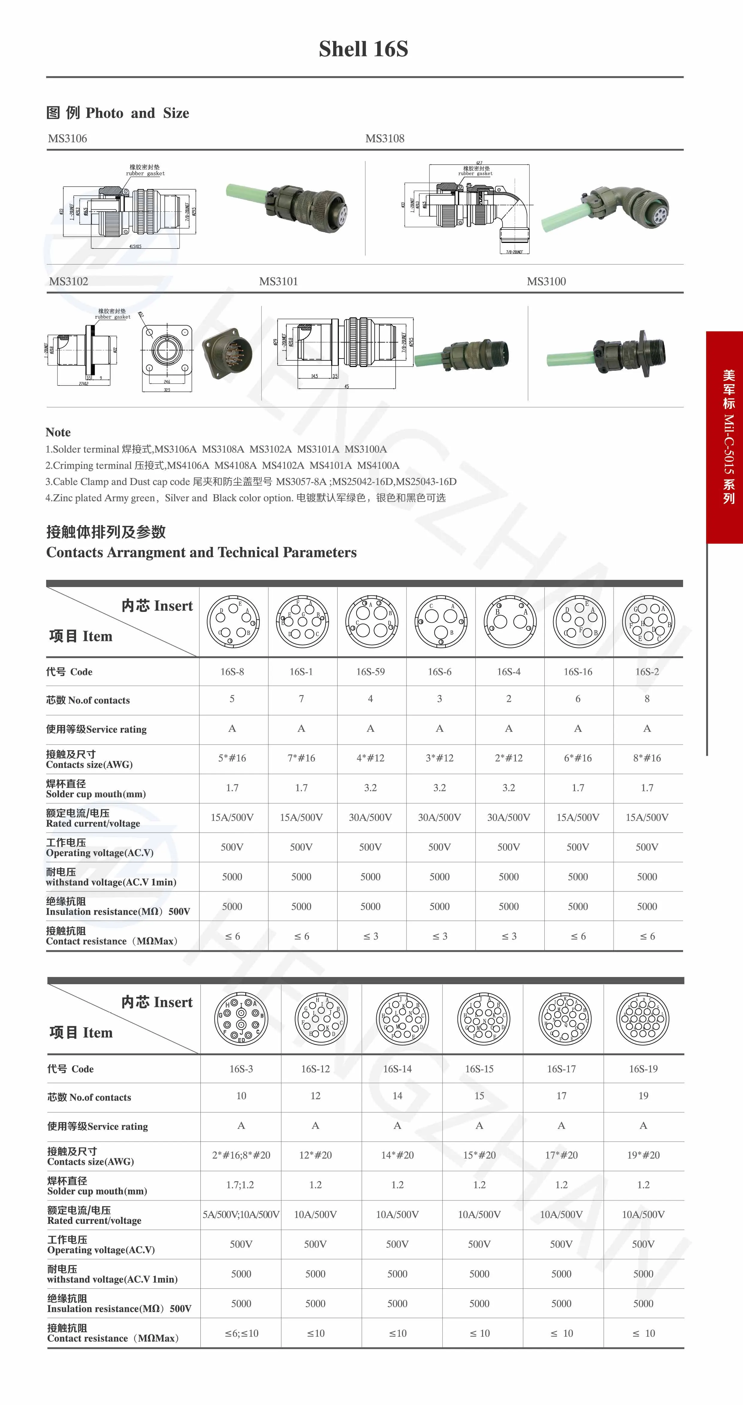 Ms3102a16-10s Military Spec 3 Pin Military Connector Male Plug Military ...