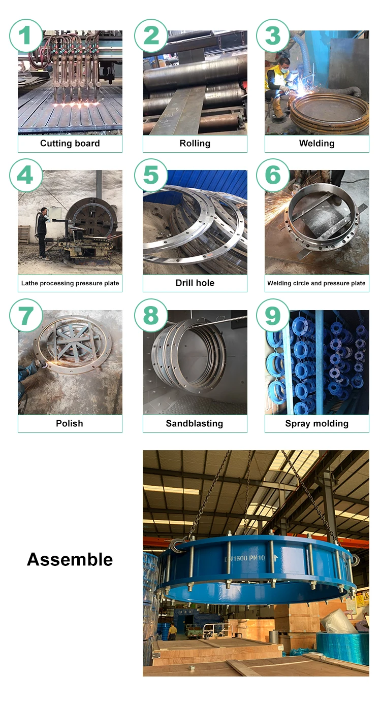 Alibaba.com: Stainless steel double flange limit coupling joint with ...