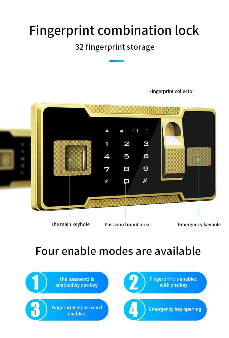 High Performance Custom Home Safety Deposit Safe Box with Fingerprint ...