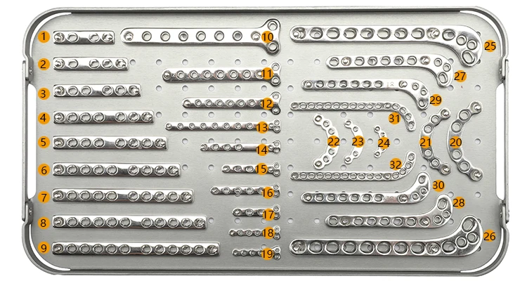 Veterinary Bone Plates and Screws Market - Orthopedic Instruments