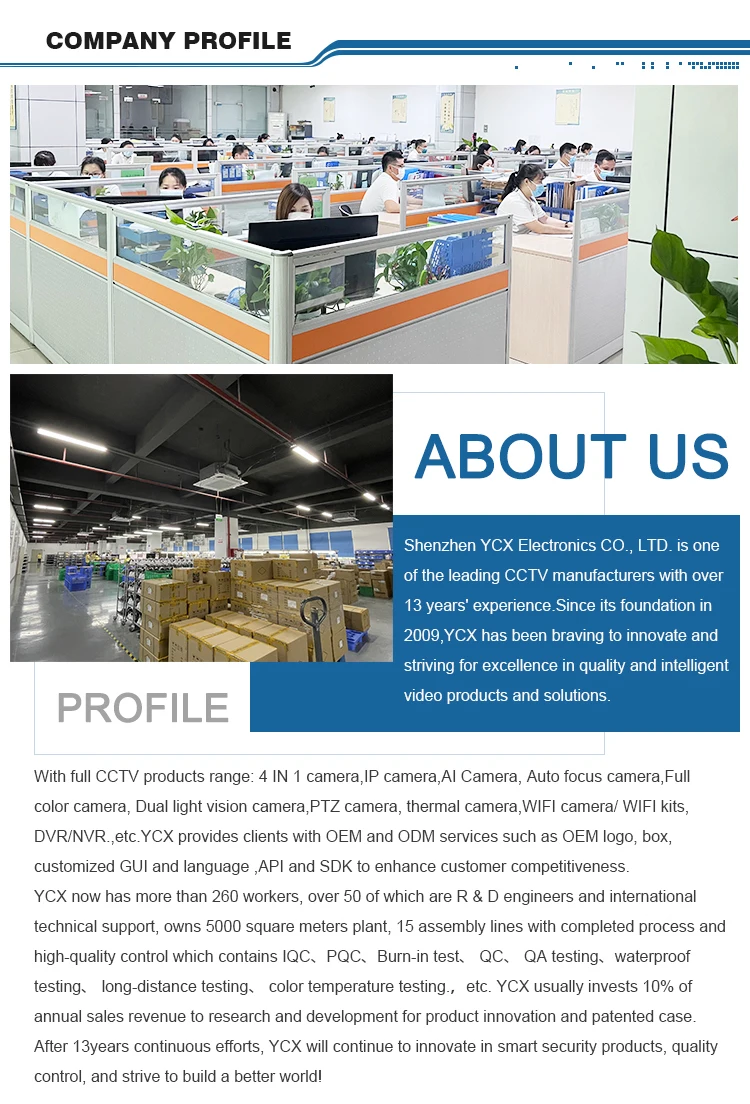 4K 8MP Dual Lens CCTV Camera with 180 Degree View