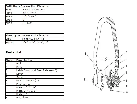 SRE20 Tubular Handling Tool to 25 Sucker Rod Elevator Drilling Carbon ...