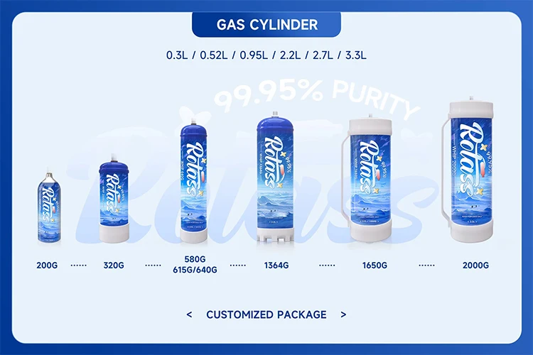 640g Customised Logo Packaging Label Cream Charger Chargeur Pour Creme ...