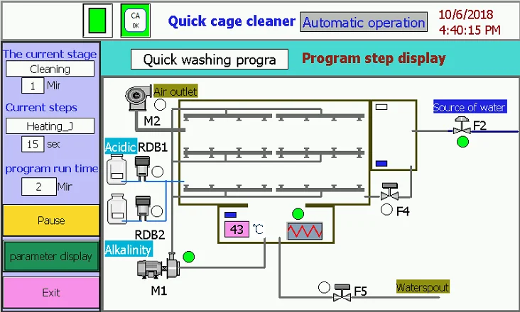 Shinva Medical Lab Instruments Bws-l Series Rapid Laboratory Cages ...