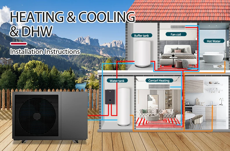 Midea R290 Air Source Heat Pump Water Heater, Instant Heating, 75℃ Max ...