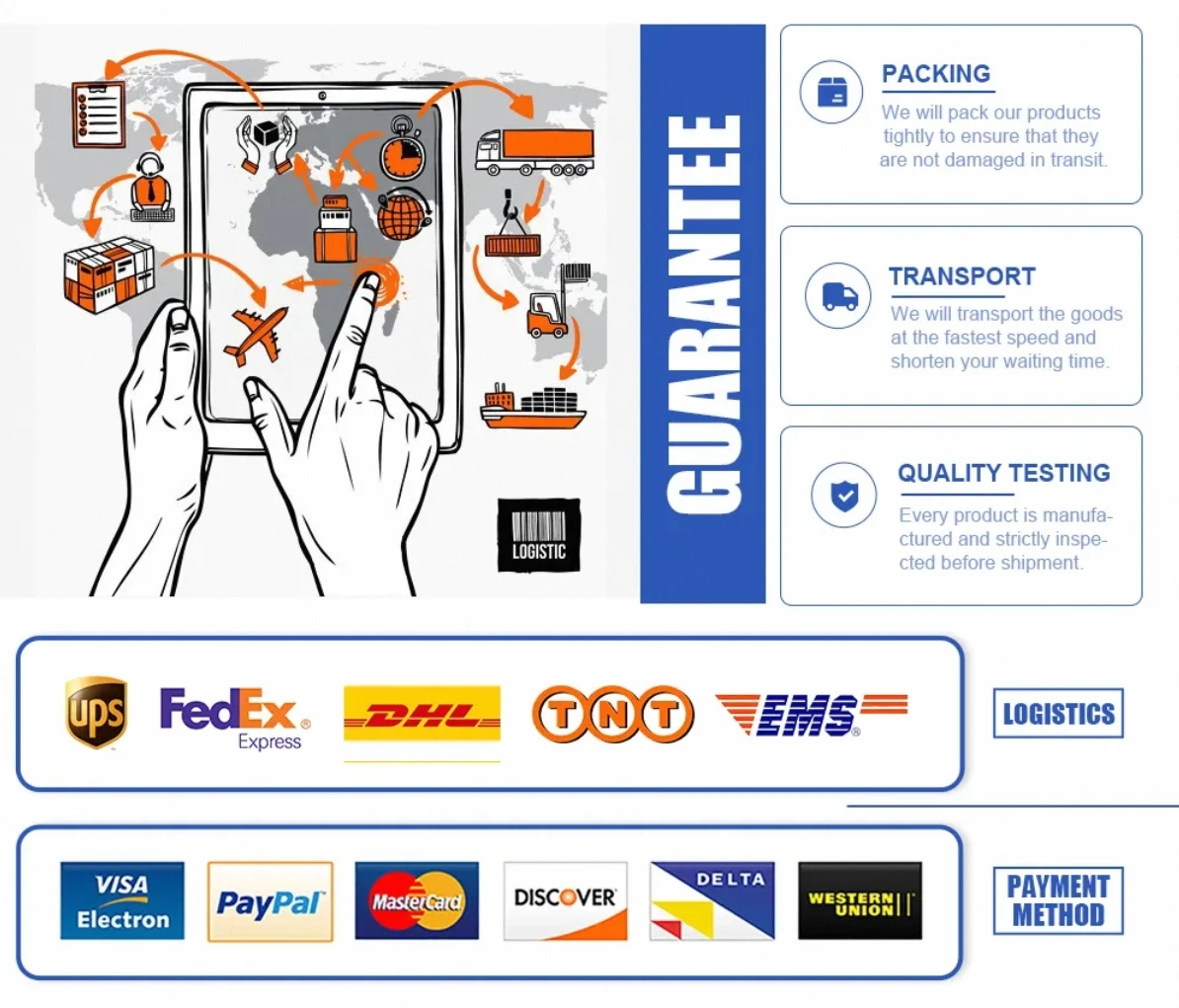 Hard Shell Roof Top Tent 3-4 Person Small Camper With Top Roof Tent For ...