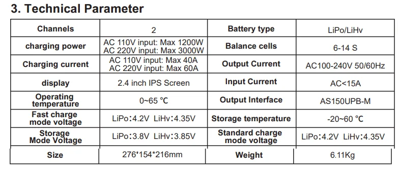 New Tattu Ta3000 3000w Multifunctional Smart Balancing Charger Dual ...