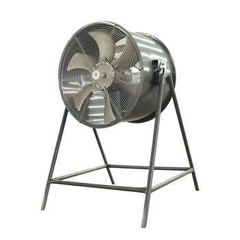 Professional Industrial Explosion-proof Axial Fan Column Exhaust Fan ...