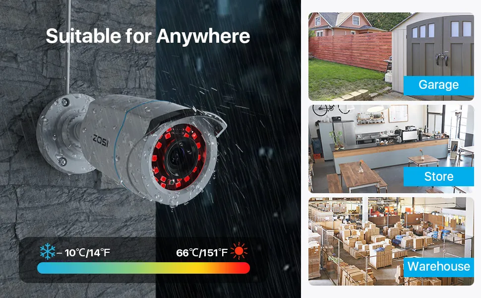 HD Outdoor Waterproof Home Security Video Surveillance Camera Set ...