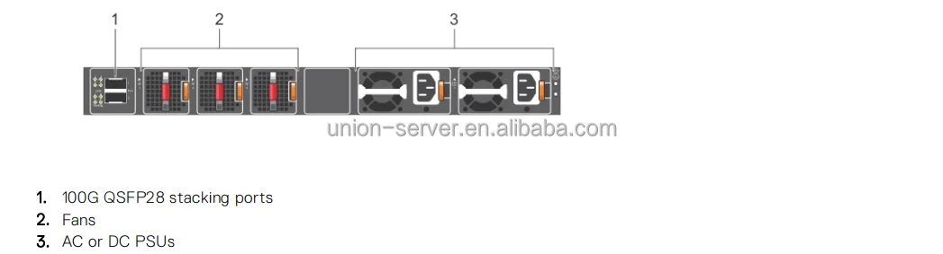 N3224T-ON Dell EMC Power Switch 1Uの場合、24ポート1G BASE-T RJ45、4ポート10G SFP ...