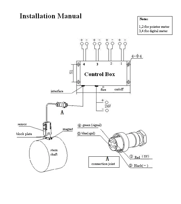 Marine Digital Propeller Shaft Tachometer for vessel| Alibaba.com