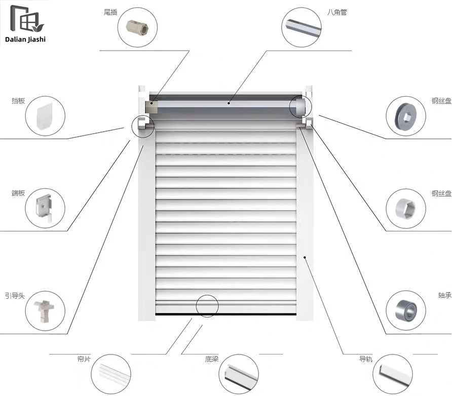 Aluminum Electric Rolling Shutter windows for Residential Houses and ...