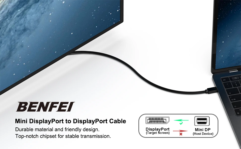 Mini Displayport to Displayport Cable - 4k@60hz, 2k@144hz