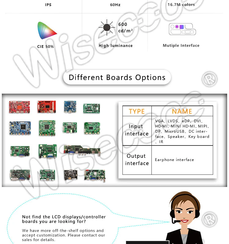8.8 Inch LCD Display - High Resolution & Hard Coating