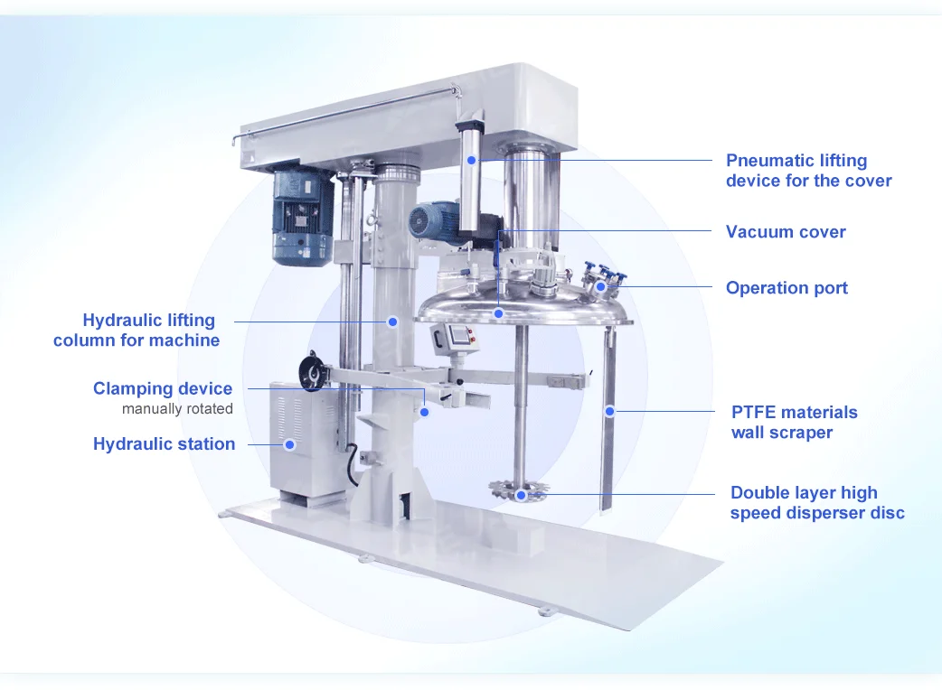 Siehe Vacuum Mixer Scraper Type Paint Ink Adhesive Dispersing Machine ...