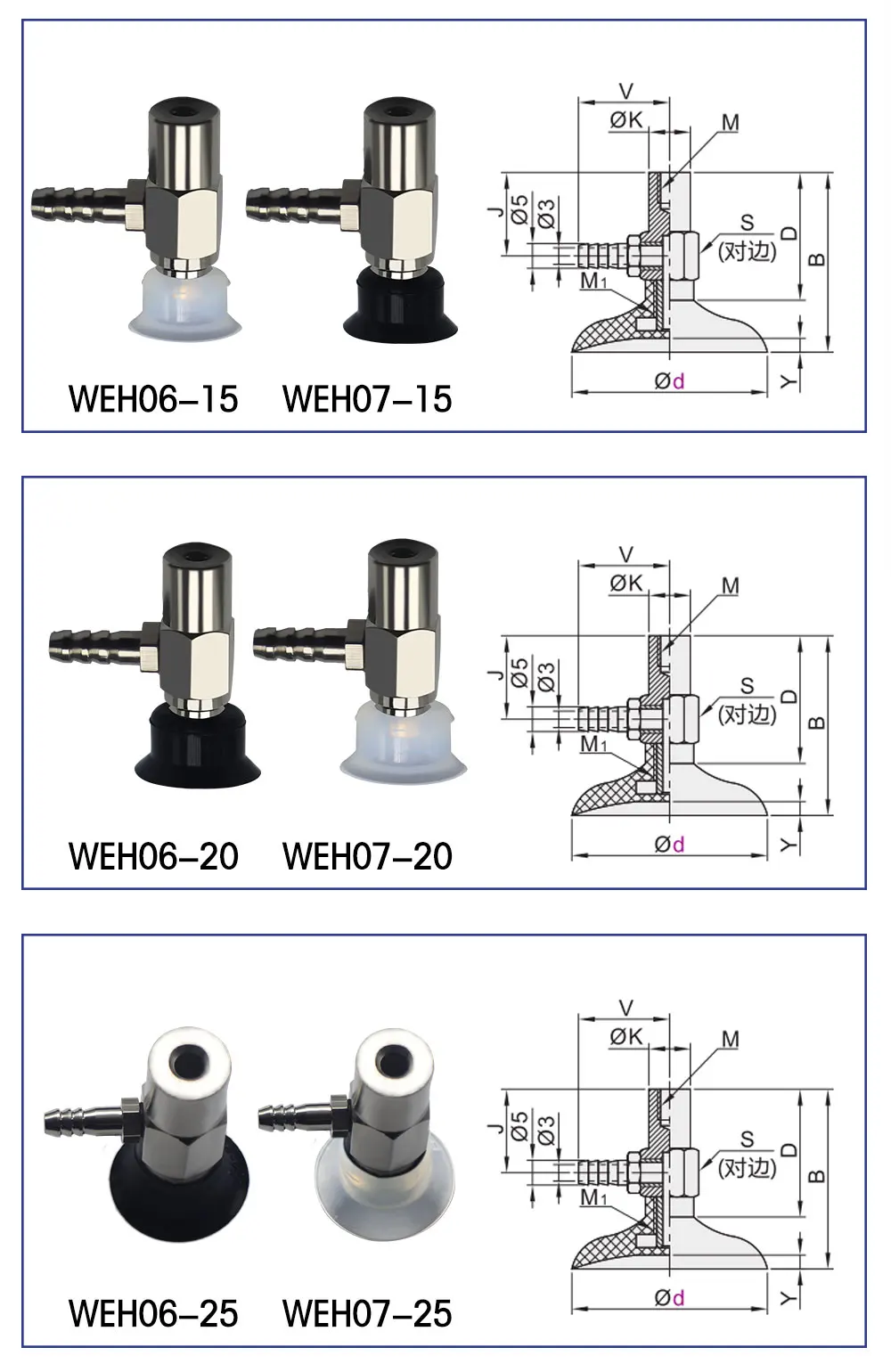 Industrial M15 Pneumatic Fittings Optician Lens Buffer Windshield Of ...