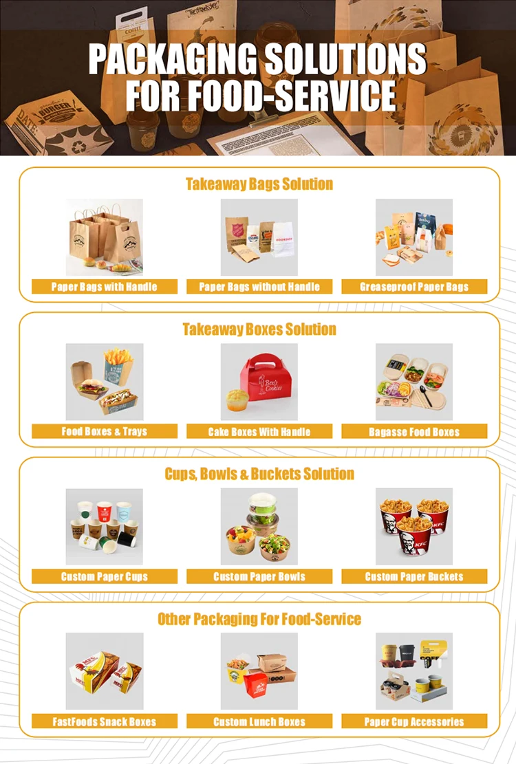 Custom Eco-Friendly Pyramid Shape Food Box for Bakery Desserts & Snacks ...