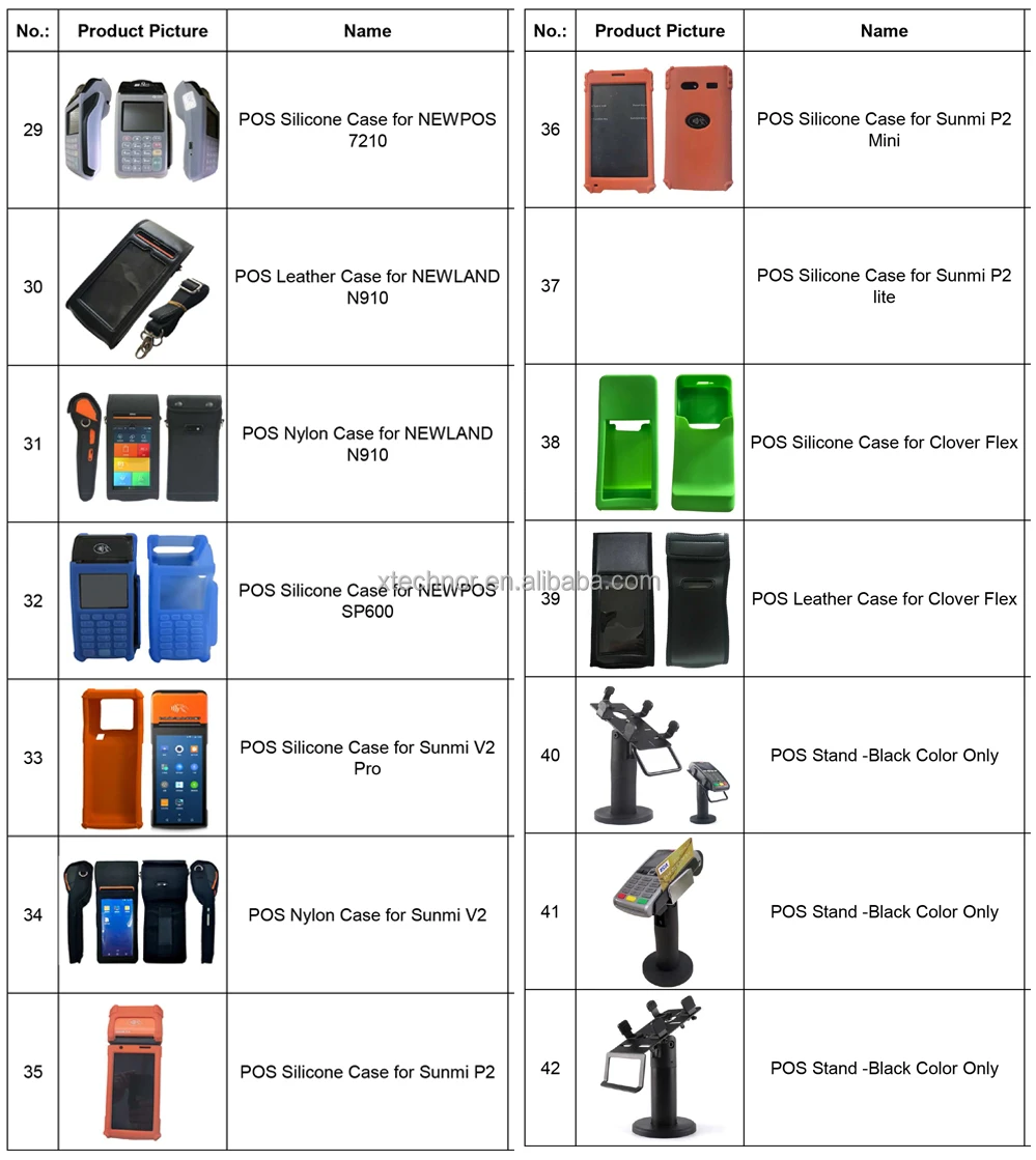 Sunmi P2 Mini POS Terminal - Durable Silicone Case